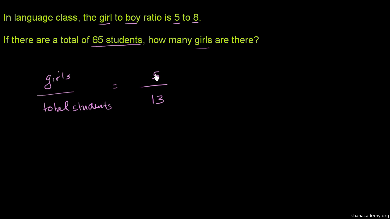 khan academy ratio word problems